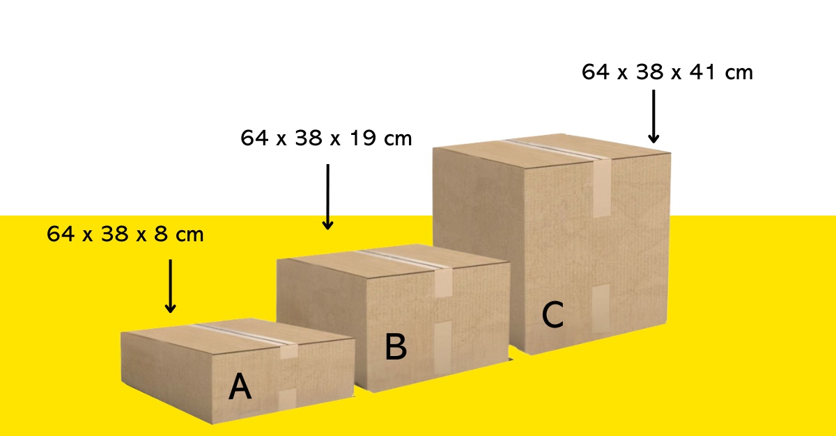 Wymiary paczek do paczkomatu InPost – Przewodnik po gabarytach | Antalis PL